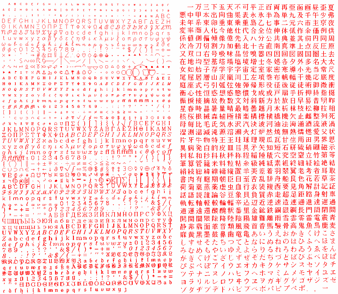 Hershey Fonts: Not Chocolate, The Origin Of Vector Lettering | Hackaday