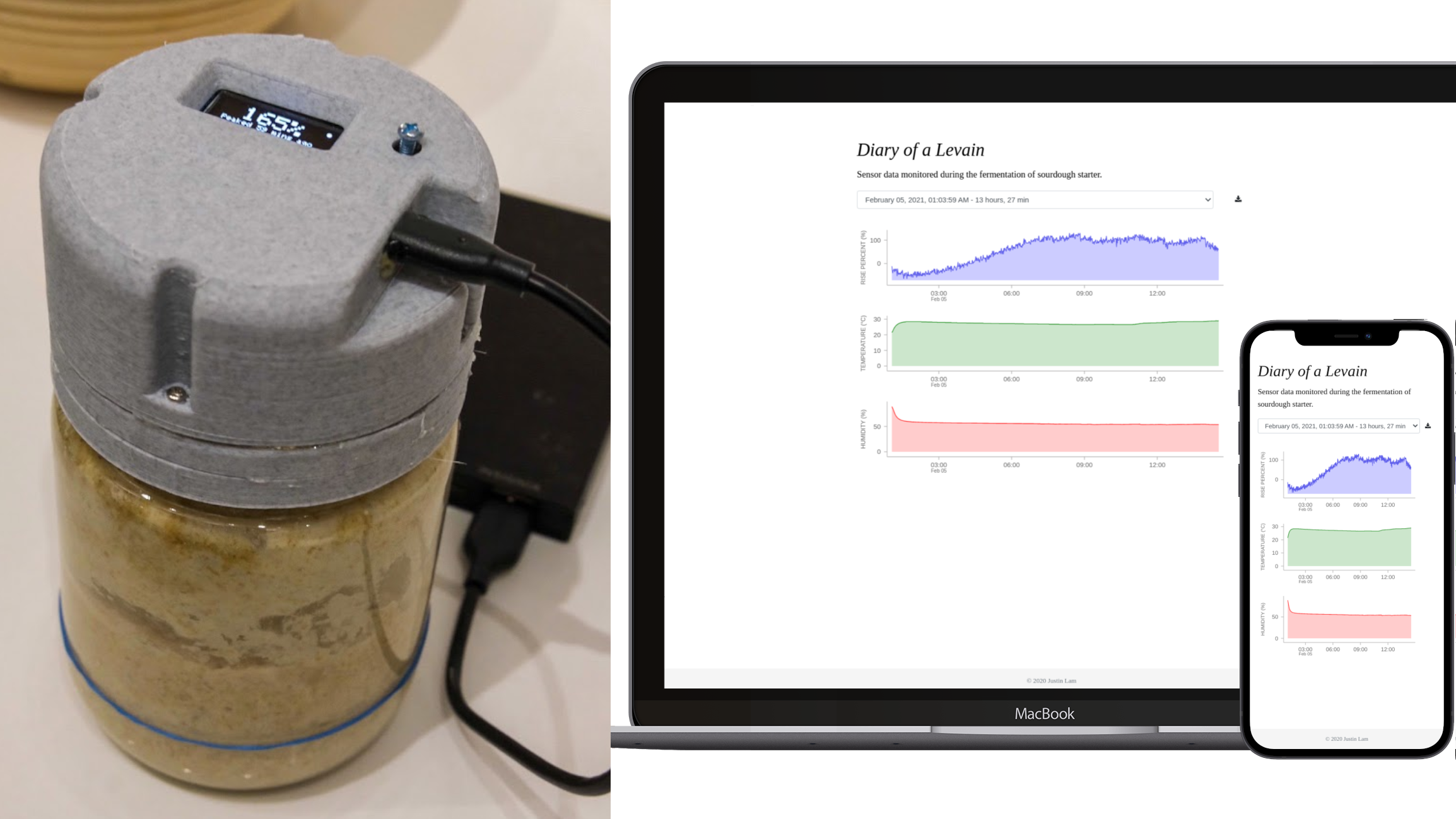 Smart Lid Spies On Sourdough Starter, Sends Data Wirelessly | Hackaday
