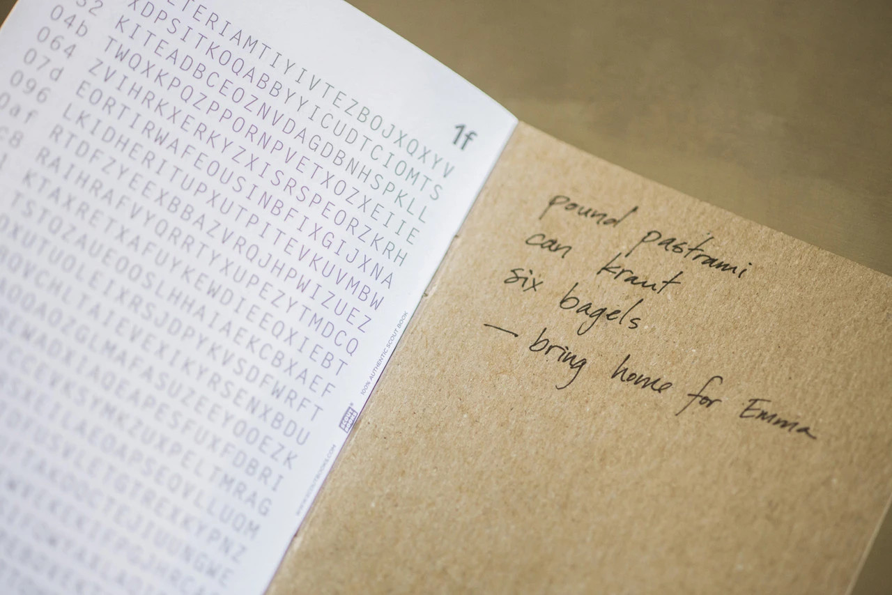 Simple Encryption You Can Do On Paper | Hackaday