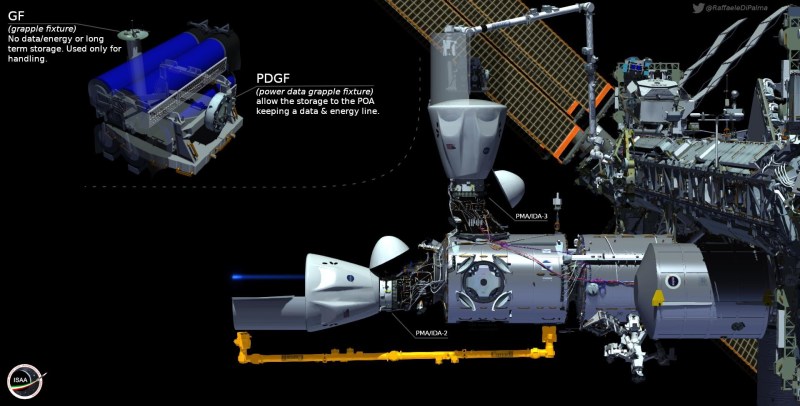 Crew Dragon’s Short Hop Begins The Era Of Valet Parking At The ISS ...