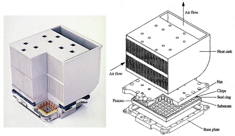 Logic Chip Teardown From Early 1990s IBM ES/9000 Mainframe - Trending ...