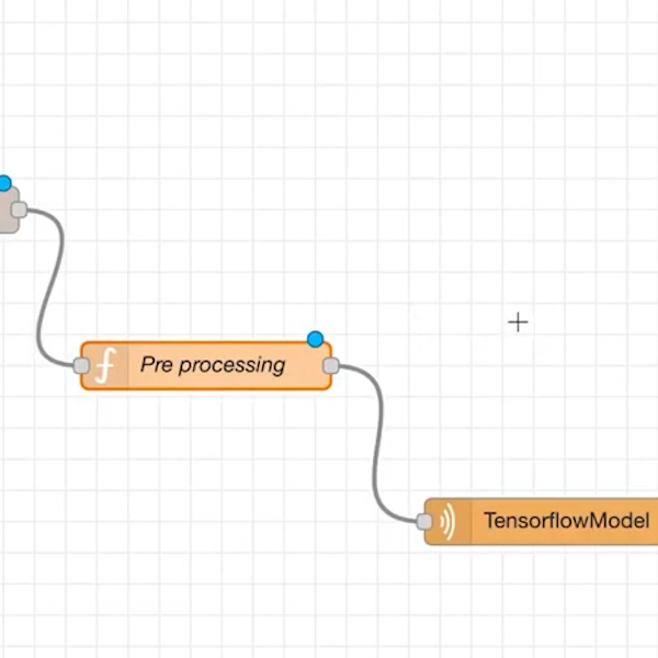 Visual Raspberry Pi With Node Red And Tensorflow Hackaday 9110