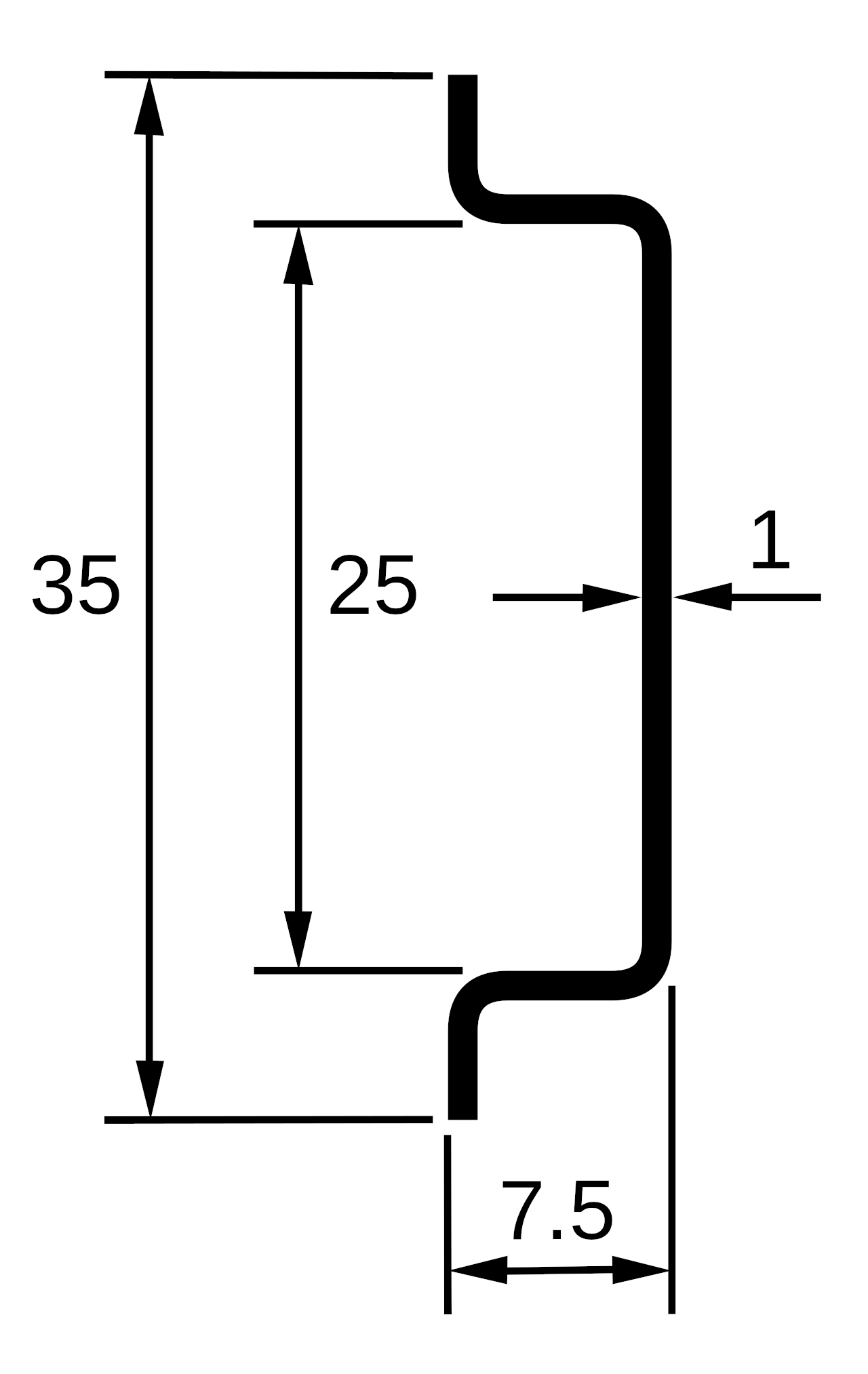 DIN Rails For… Everything | Hackaday