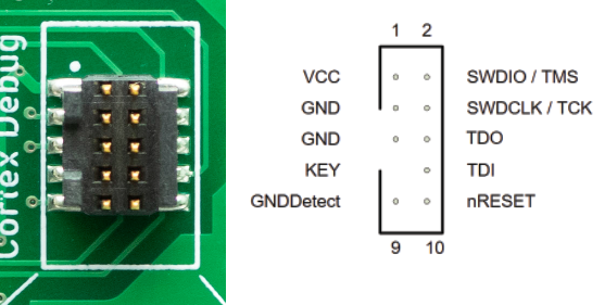 Jtag Hat Turns Raspberry Pi Into A Networked Debugger Hackaday