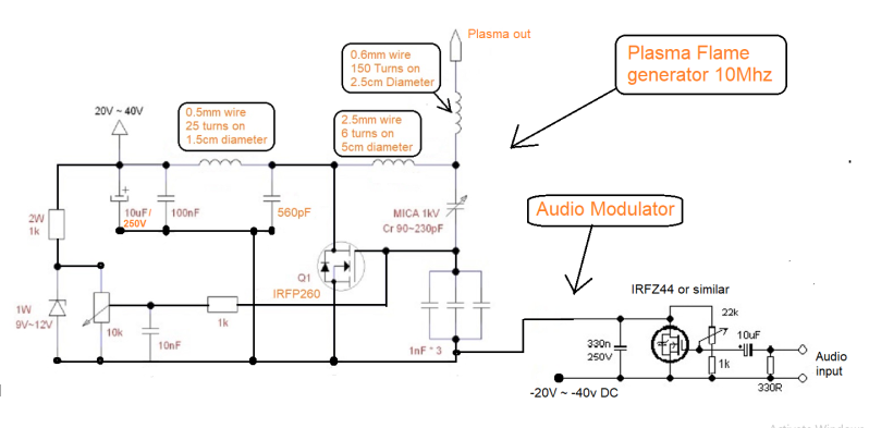 Plasma Tweeter | Hackaday