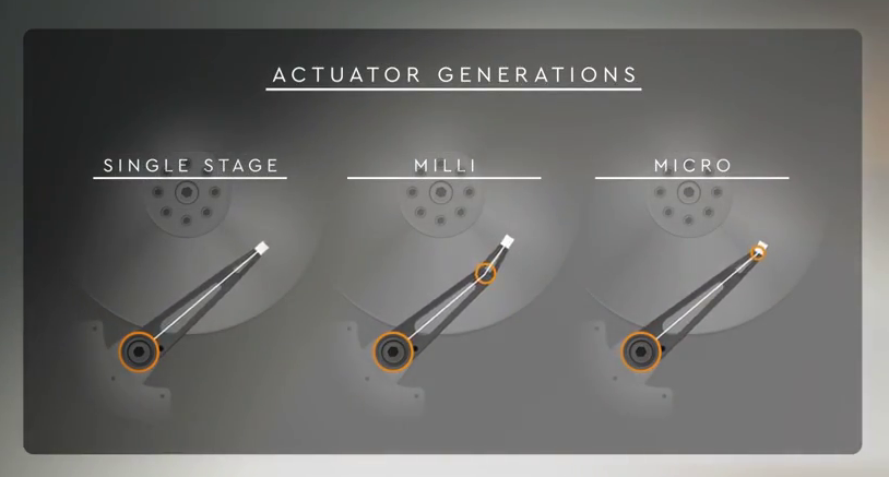 Teardown | Hackaday | Page 14