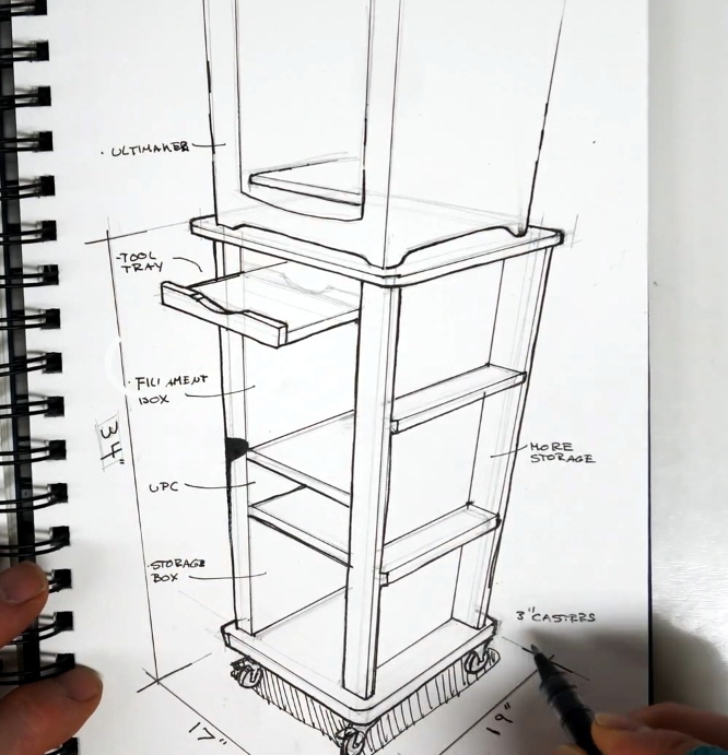 Custom 3D Printer Cart Hides Clever Features | Hackaday