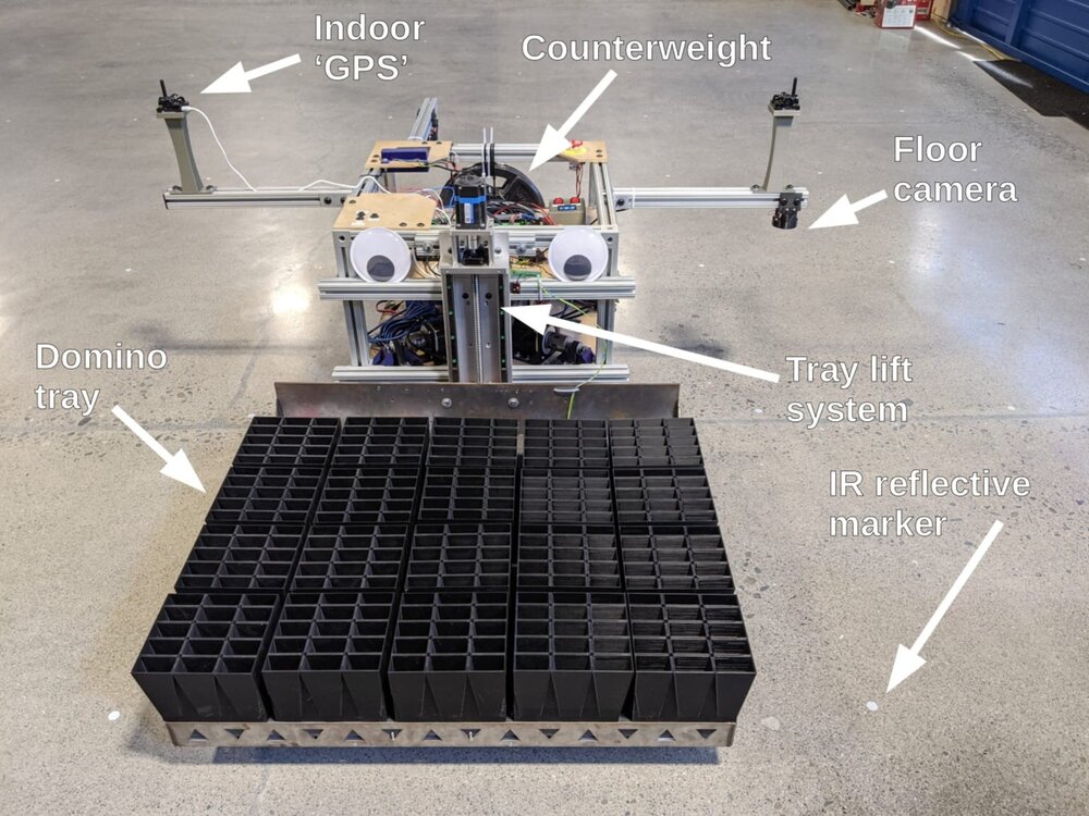 Create Large Scale Domino Art With A Robot | Hackaday