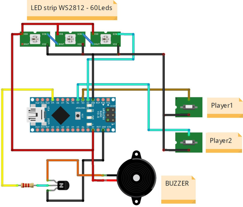 RGB LED | Hackaday