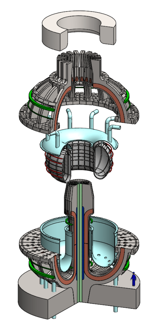 Commonwealth Fusion’s 20 Tesla Magnet: A Bright SPARC Towards Fusion’s ...