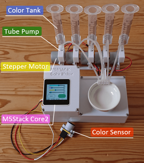 Watercolor | Hackaday