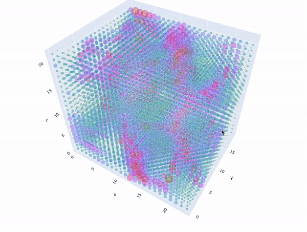 Visualizing WiFi With A Converted 3D Printer | Hackaday