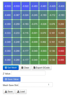 3D Printering: Getting Started With Universal Bed Leveling | Hackaday