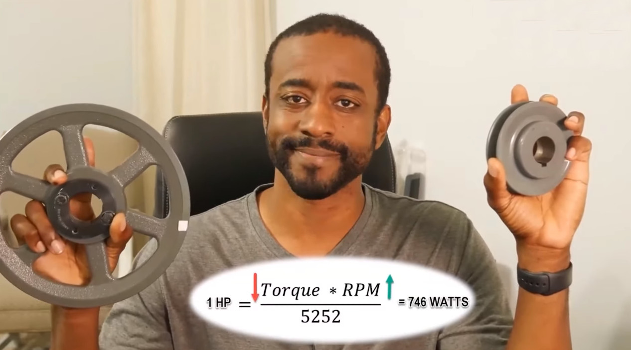 Keynote Video: Jeremy Fielding Wants To Help You Get Moving | Hackaday