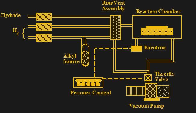 Shining A Different Light On Reality With Short-Wave Infrared Radiation ...