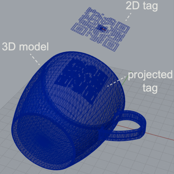 Invisible 3D Printed Codes Make Objects Interactive | Hackaday