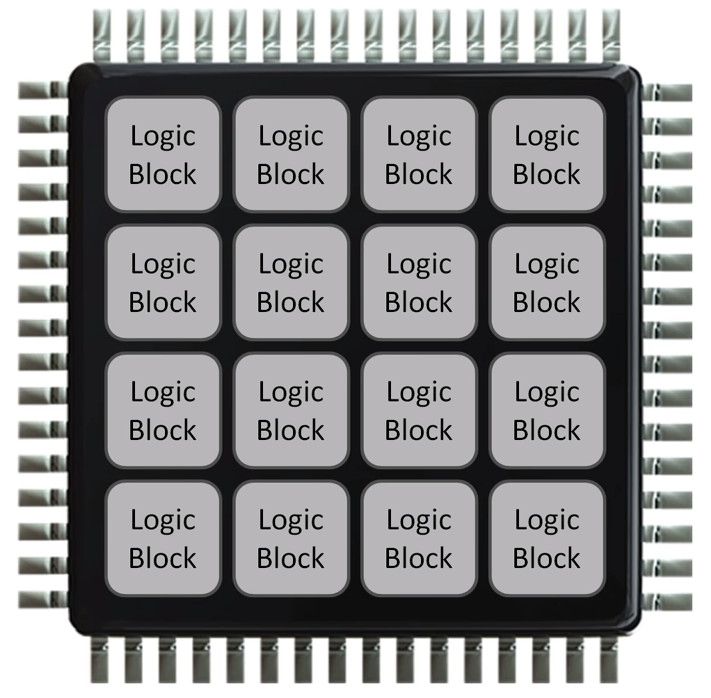 Fpga Hackaday 