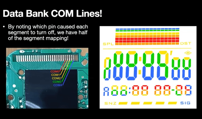 Segment Lcd | Hackaday