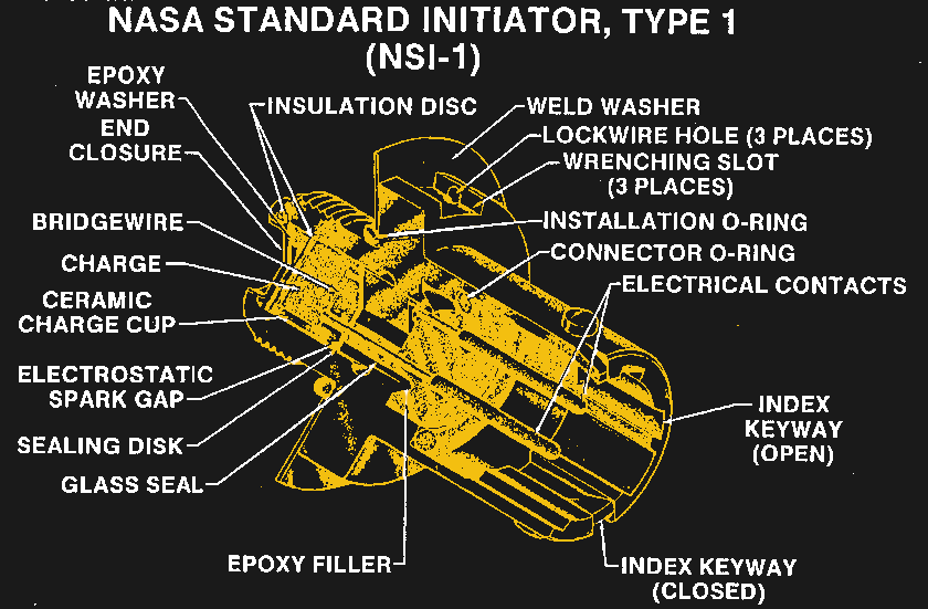 Mothballing Rosalind: How To Put A Space Mission In Storage | Hackaday