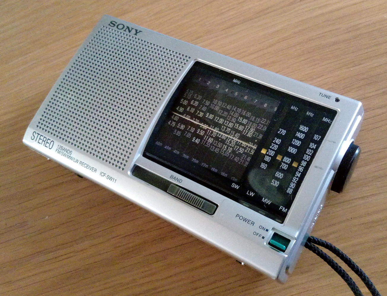 Owning A ShortWave Radio Is Once Again A Subversive Activity | Hackaday