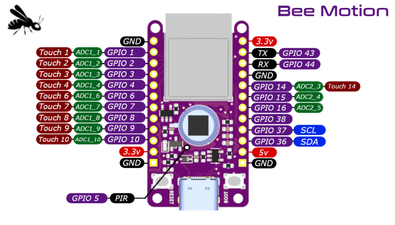 Bee Motion Combines ESP32 With PIR Sensor And USB-C | Hackaday