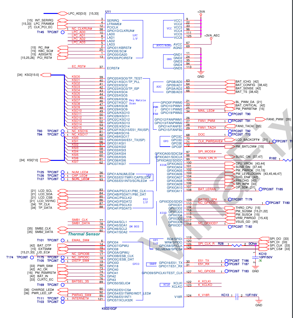 EC Hacking: Your Laptop Has A Microcontroller | Hackaday