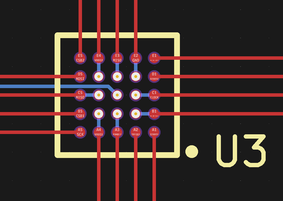 Working With BGAs: Design And Layout | Hackaday