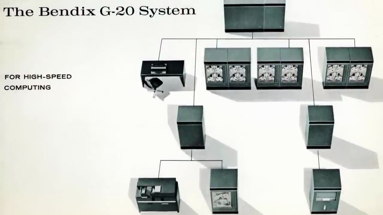 Mysterious Adder From 1960s Bendix G-20 | Hackaday