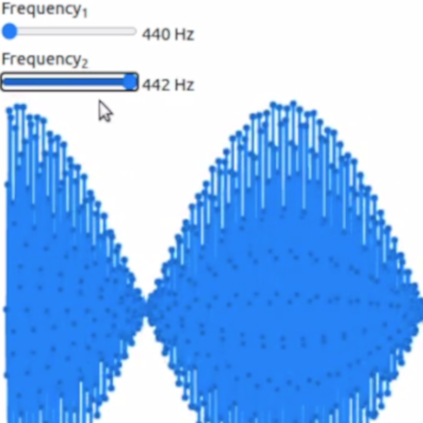 Pyscript Python In The Web Browser Hackaday 3246