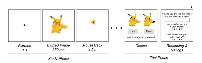 Visual Mandela Effect: You Don’t Know Iconic Images As Well As You ...