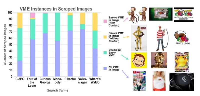 Visual Mandela Effect: You Don’t Know Iconic Images As Well As You ...