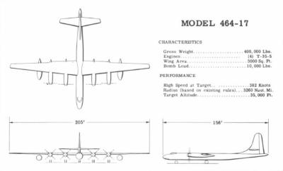 A Love Letter To Small Design Teams, And The B-52 | Hackaday