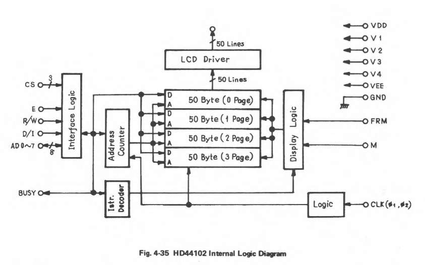 2022 | Hackaday | Page 135