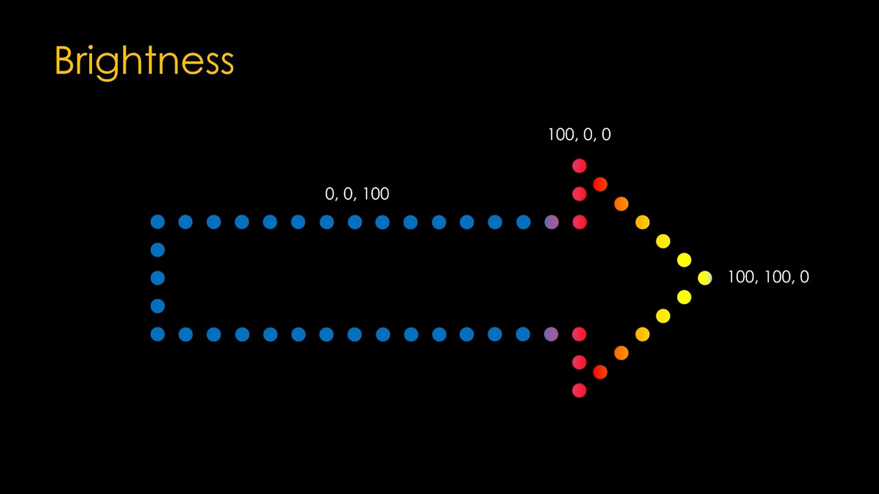Animated-led-arrows-9vijahs8k9u-mp4-shot0002 | Hackaday