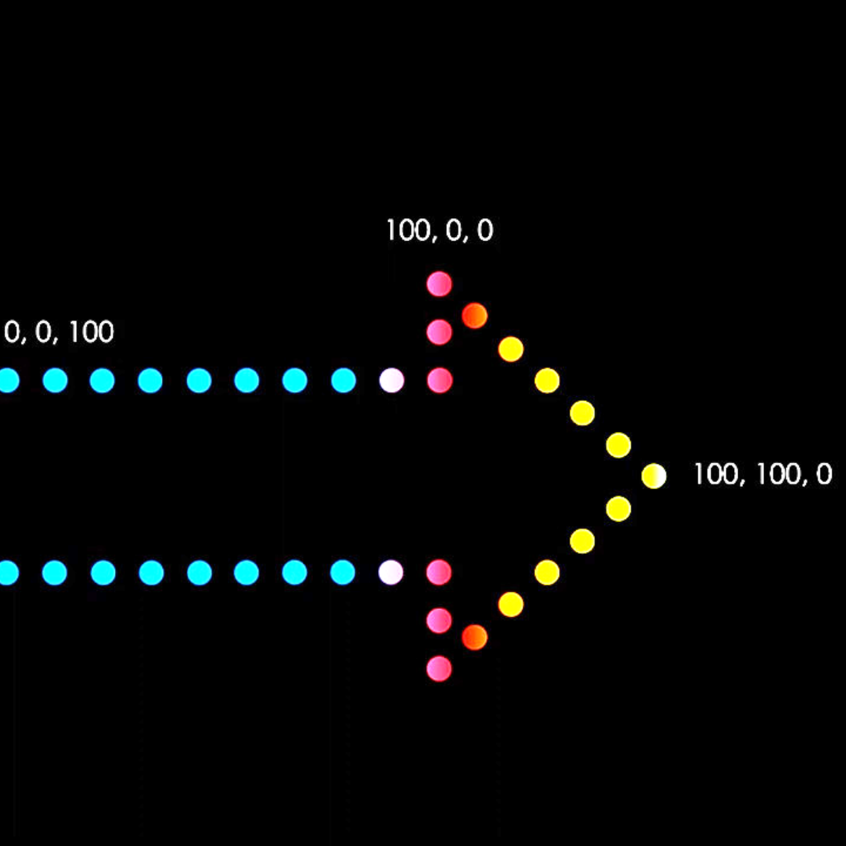 Animated-led-arrows-9vijahs8k9u-mp4-shot0002_thumbnail | Hackaday