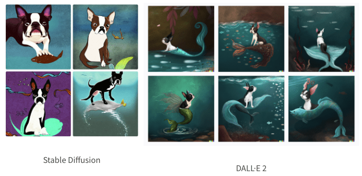 Stable Diffusion And Why It Matters | Hackaday