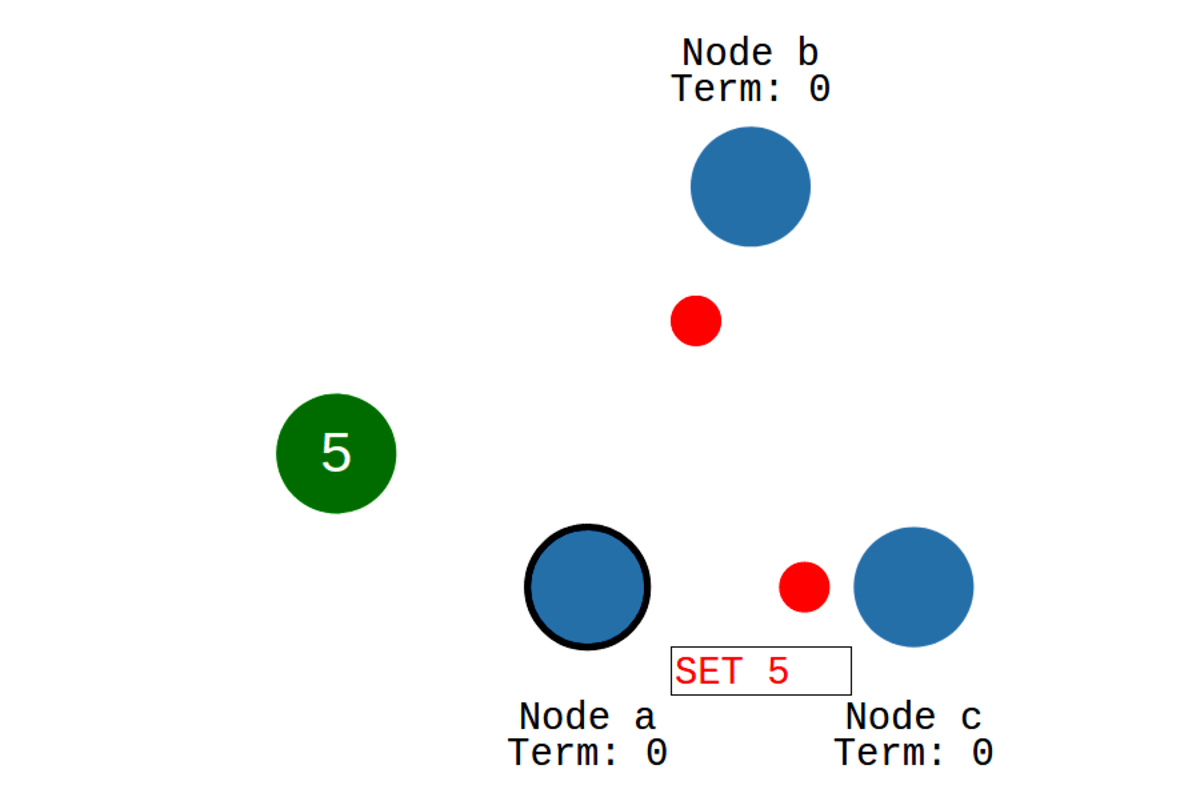 2022-11-30-151556_1920x1200_scrot_002_featured | Hackaday