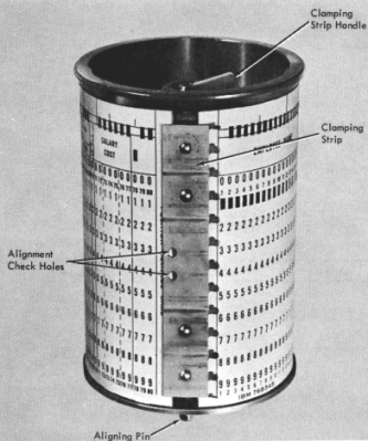 Retrotechtacular: Programming By Card | Hackaday