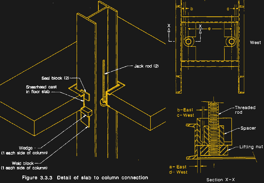 Books You Should Read: Why Buildings Fall Down | Hackaday