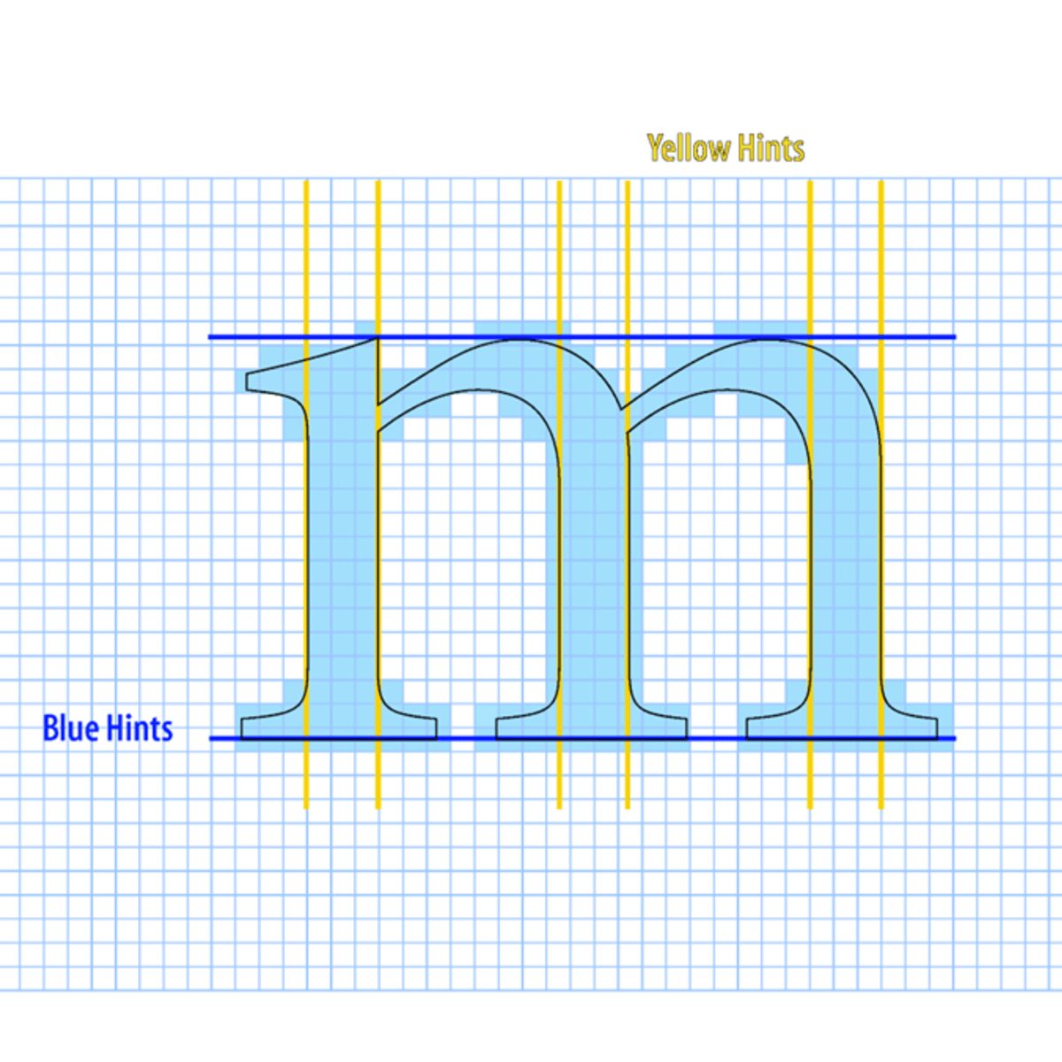 Adobe-secret-solution_thumbnail | Hackaday