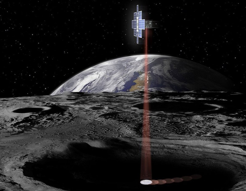 NASA Lunar Probe Finds Out it’s Not Easy Being Green