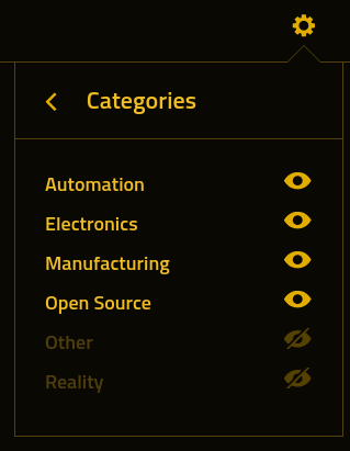 05 | January | 2023 | Hackaday | Page 2