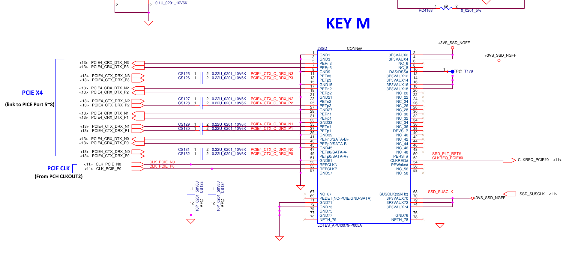 PCIe For Hackers: Link Anatomy | Hackaday