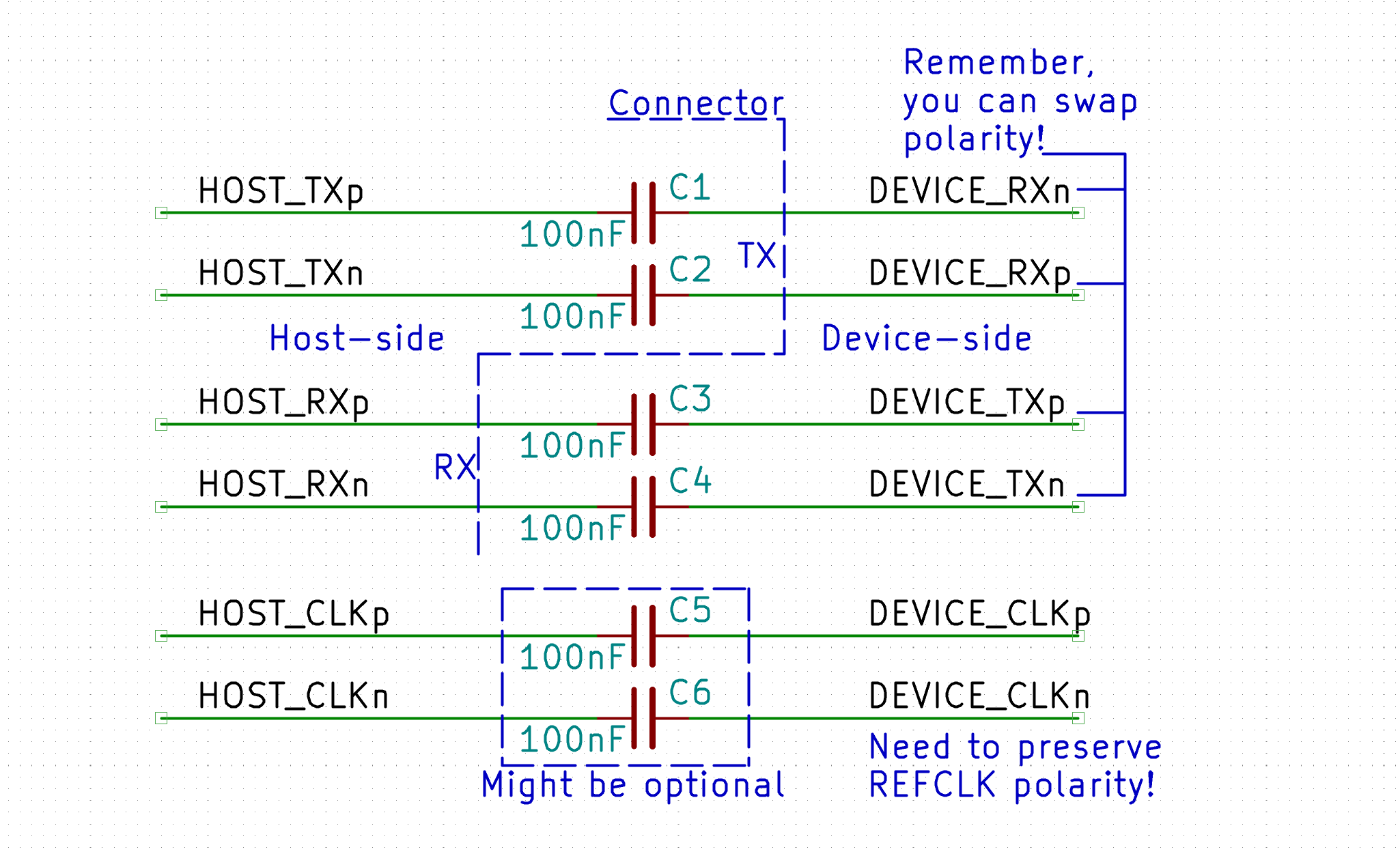 PCIe For Hackers: Link Anatomy | Hackaday