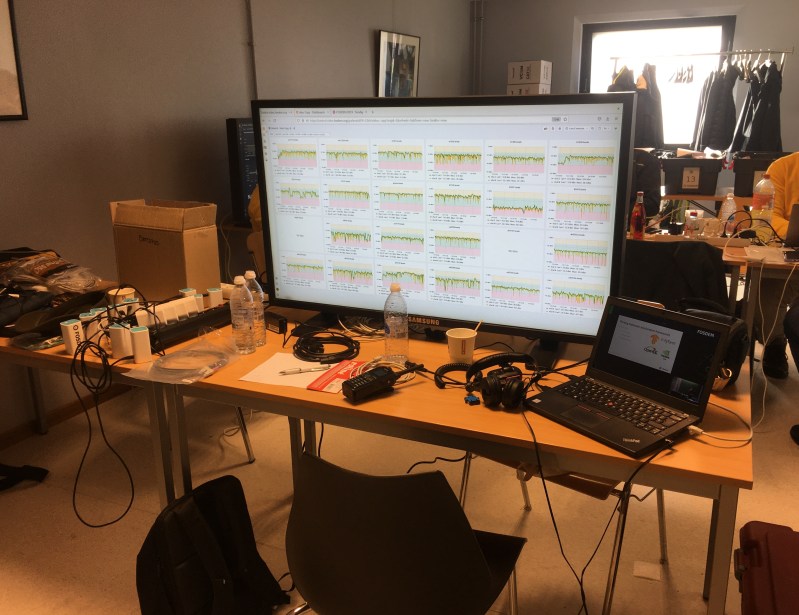 Hadoc_fosdem23_gvid_4 | Hackaday