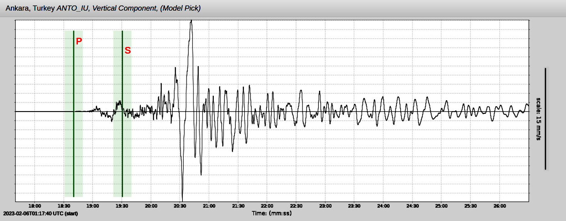 Turkey_quake_000_featured | Hackaday