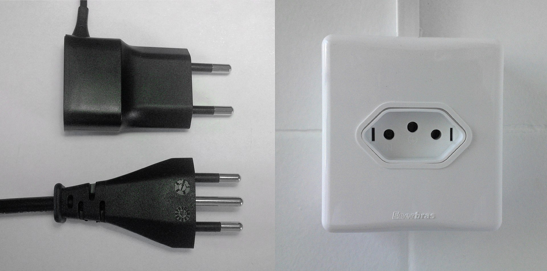 Tech In Plain Sight: Field Guide To Power Plugs | Hackaday