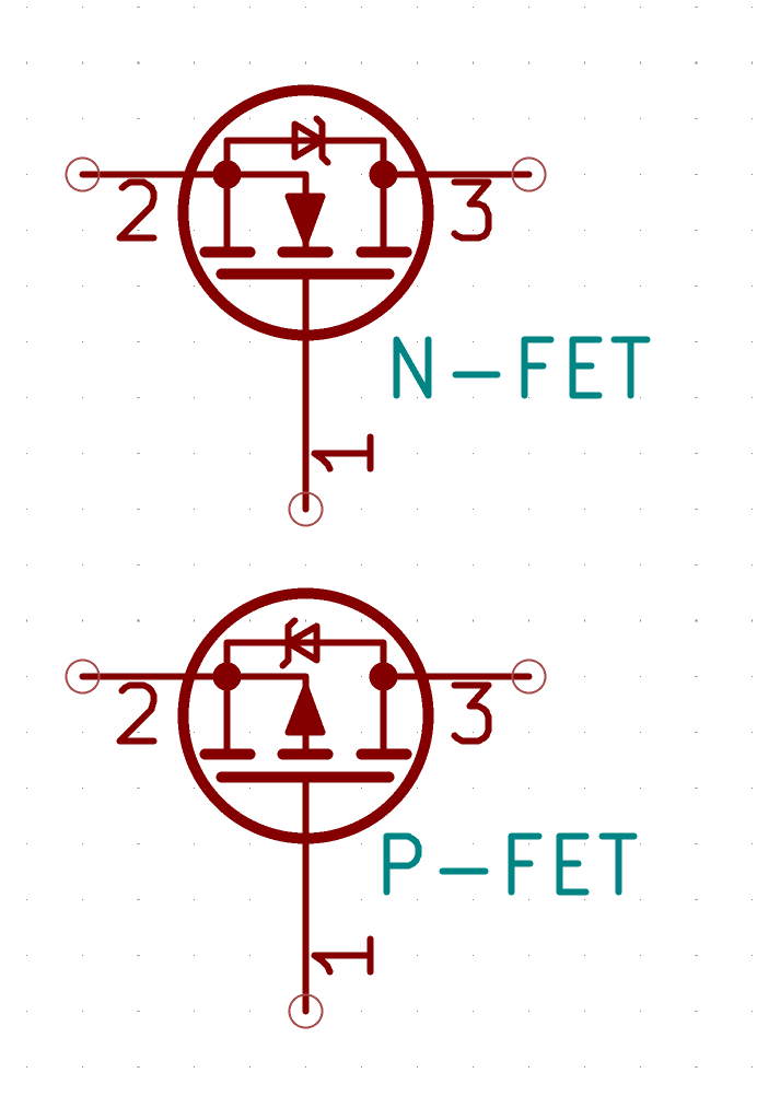 FET: The Friendly Efficient Transistor