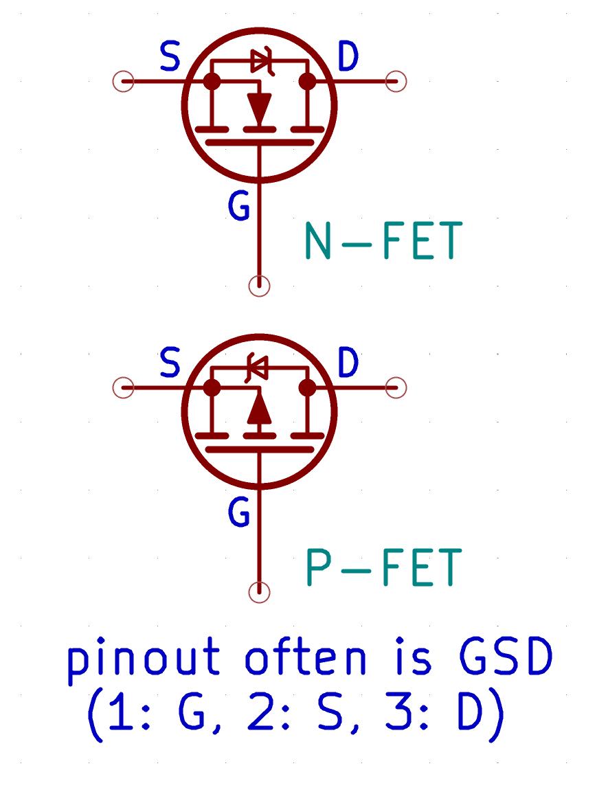 FET: The Friendly Efficient Transistor | Hackaday