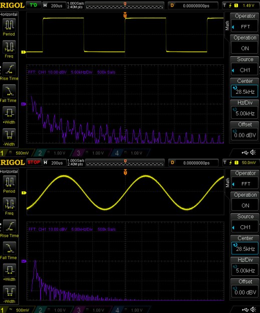 Know Audio: Distortion Part One | Hackaday